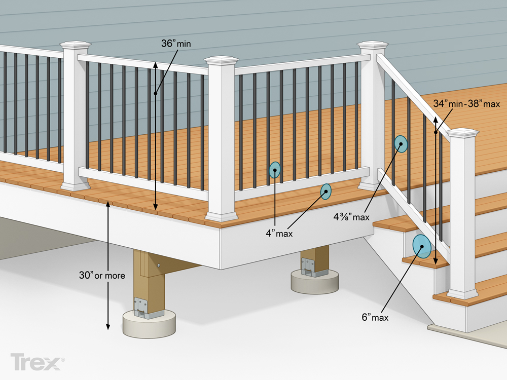 Deck Railing Height Codes & Requirements | Trex
